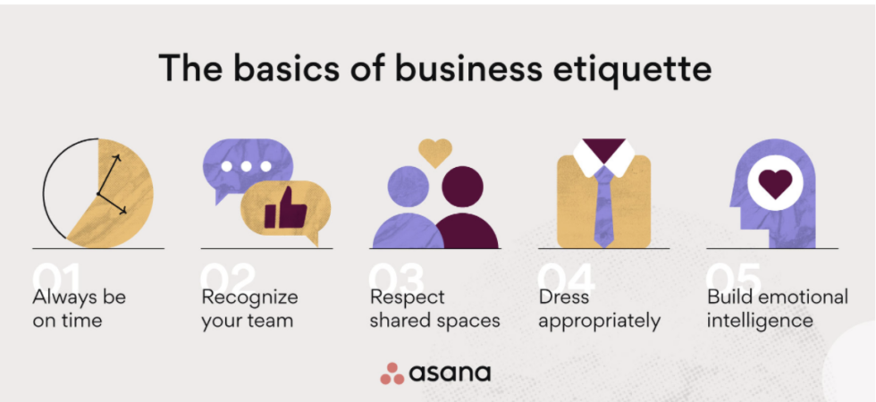 Business Etiquette: What Is It and How Do You Follow It? - Daglar Cizmeci